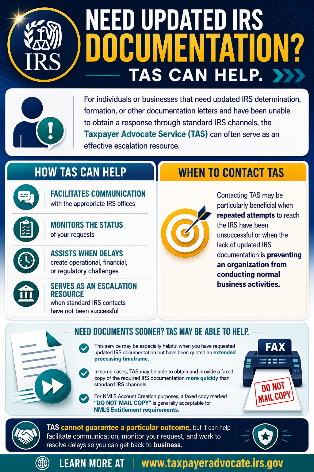 NMLS Transition - Texas Office of Consumer Credit Commissioner